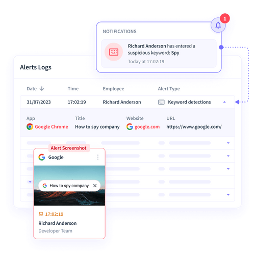 Insider Threat Detection